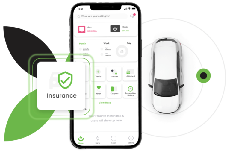 Insurance – Thawani